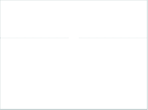 Visual Analyser: a Sophisticated Virtual Measurements Laboratory for ...