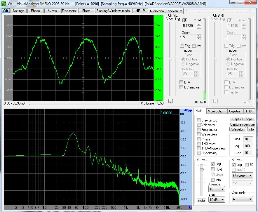 Visual Analyser: a Sophisticated Virtual Measurements Laboratory for ...
