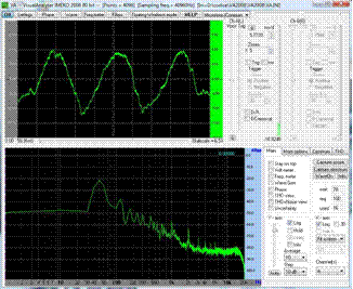 Visual Analyser: a Sophisticated Virtual Measurements Laboratory for ...