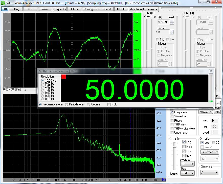 Visual Analyser: a Sophisticated Virtual Measurements Laboratory for ...
