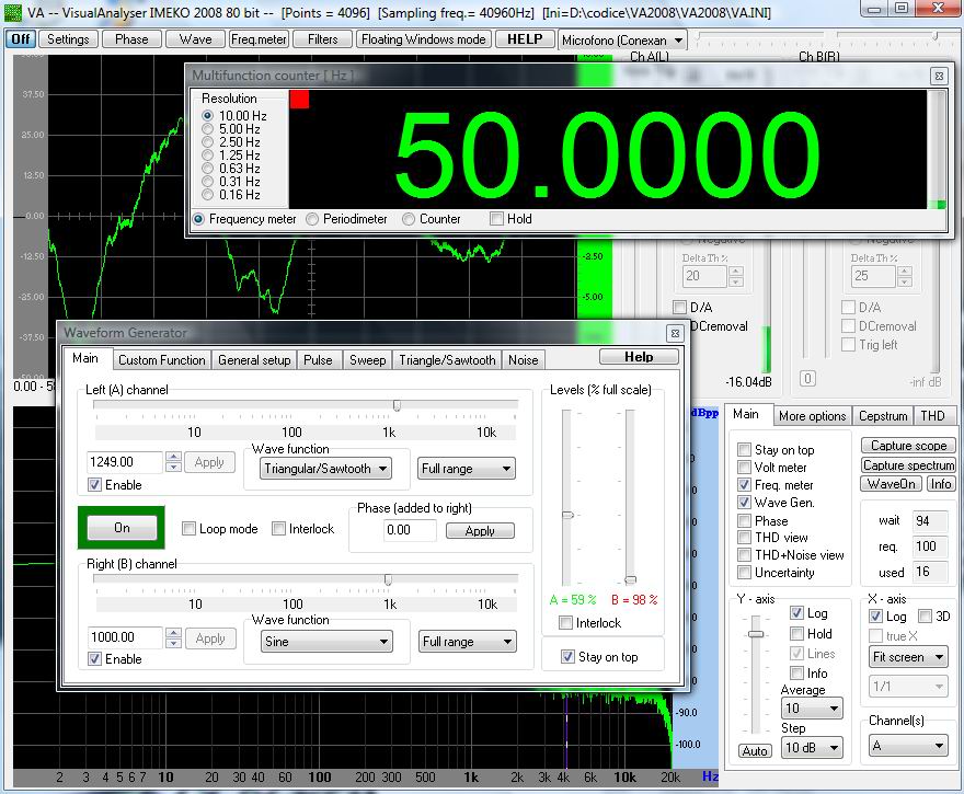 Visual Analyser: a Sophisticated Virtual Measurements Laboratory for ...