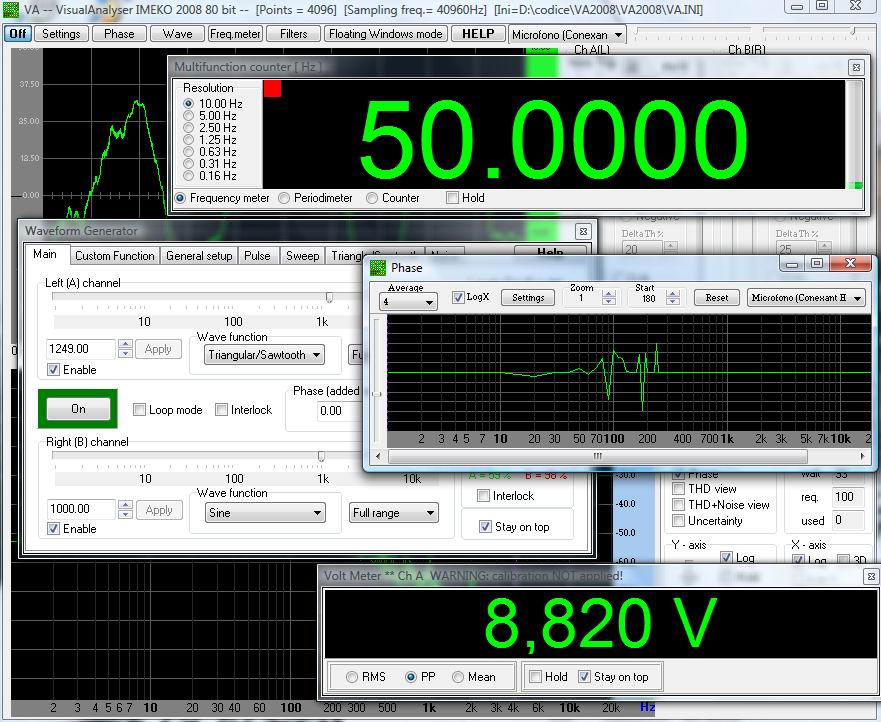Visual Analyser: a Sophisticated Virtual Measurements Laboratory for ...